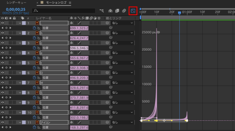 NEXTGATE LiSMOtech | ブログ
