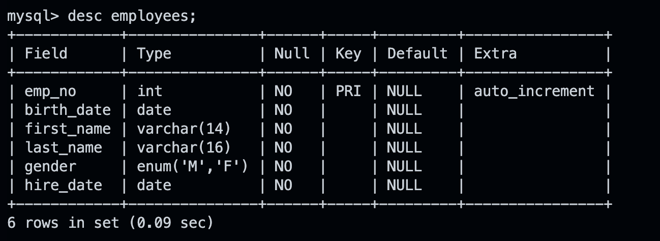 pythonでAWS RDSのMySQLに接続する方法 - NEXTGATE LiSMOtech株式会社