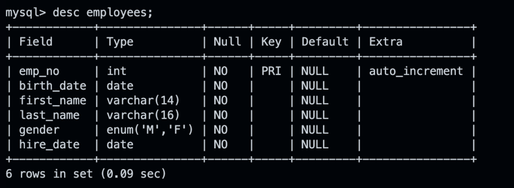 pythonでAWS RDSのMySQLに接続する方法 | 千葉県千葉市のホームページ制作・デジタルマーケティング会社｜NEXTGATE LiSMOtech株式会社